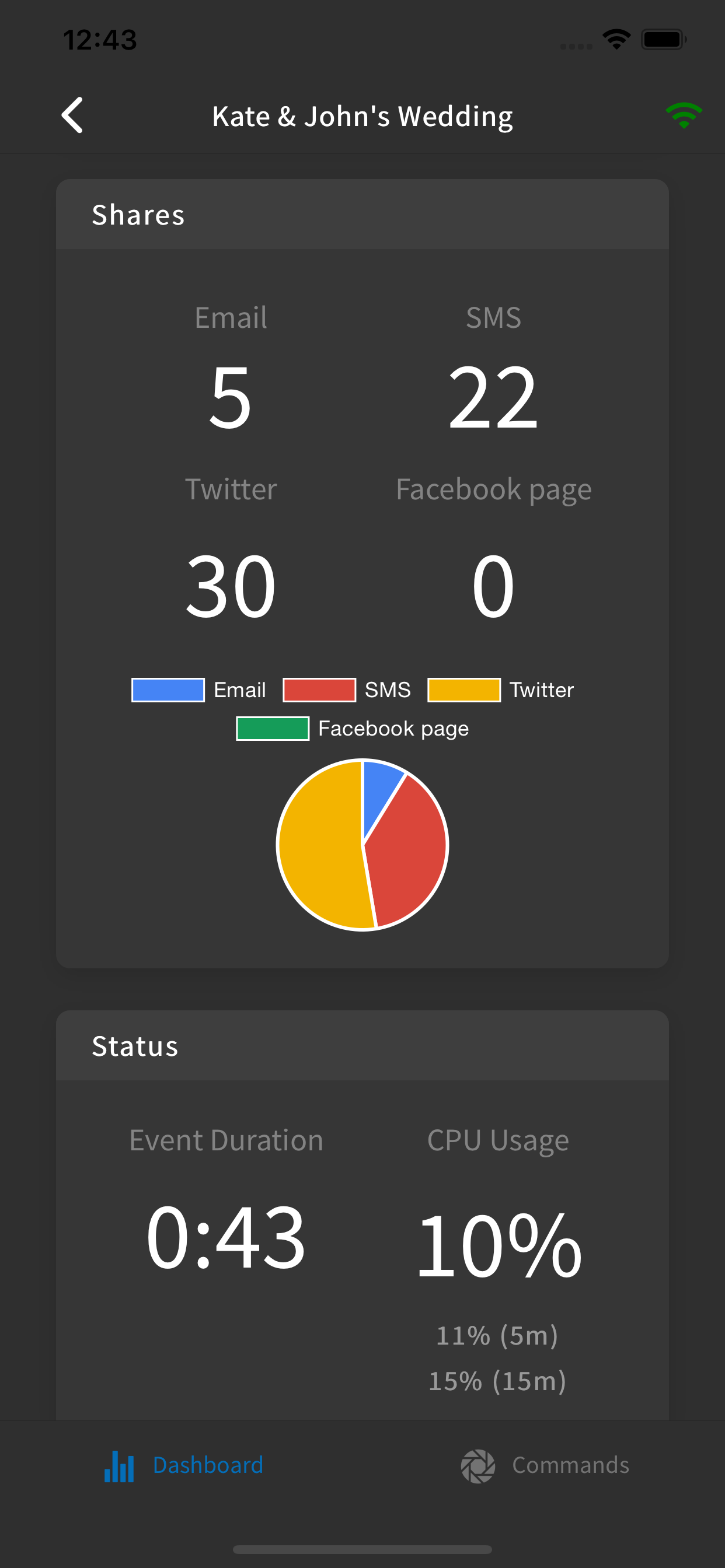 dslrBooth for Windows v5.28